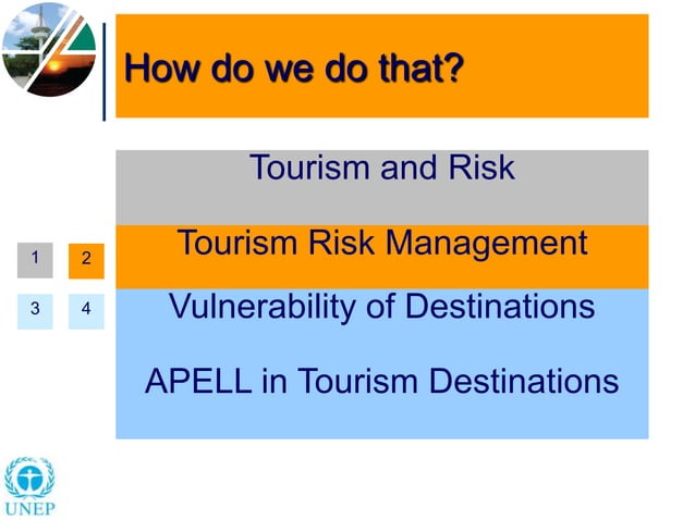 Risk Management in Tourism Destinations | PPTX | Travel Preparation and ...