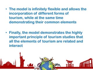 Tourism system.final1.2 | PPTX