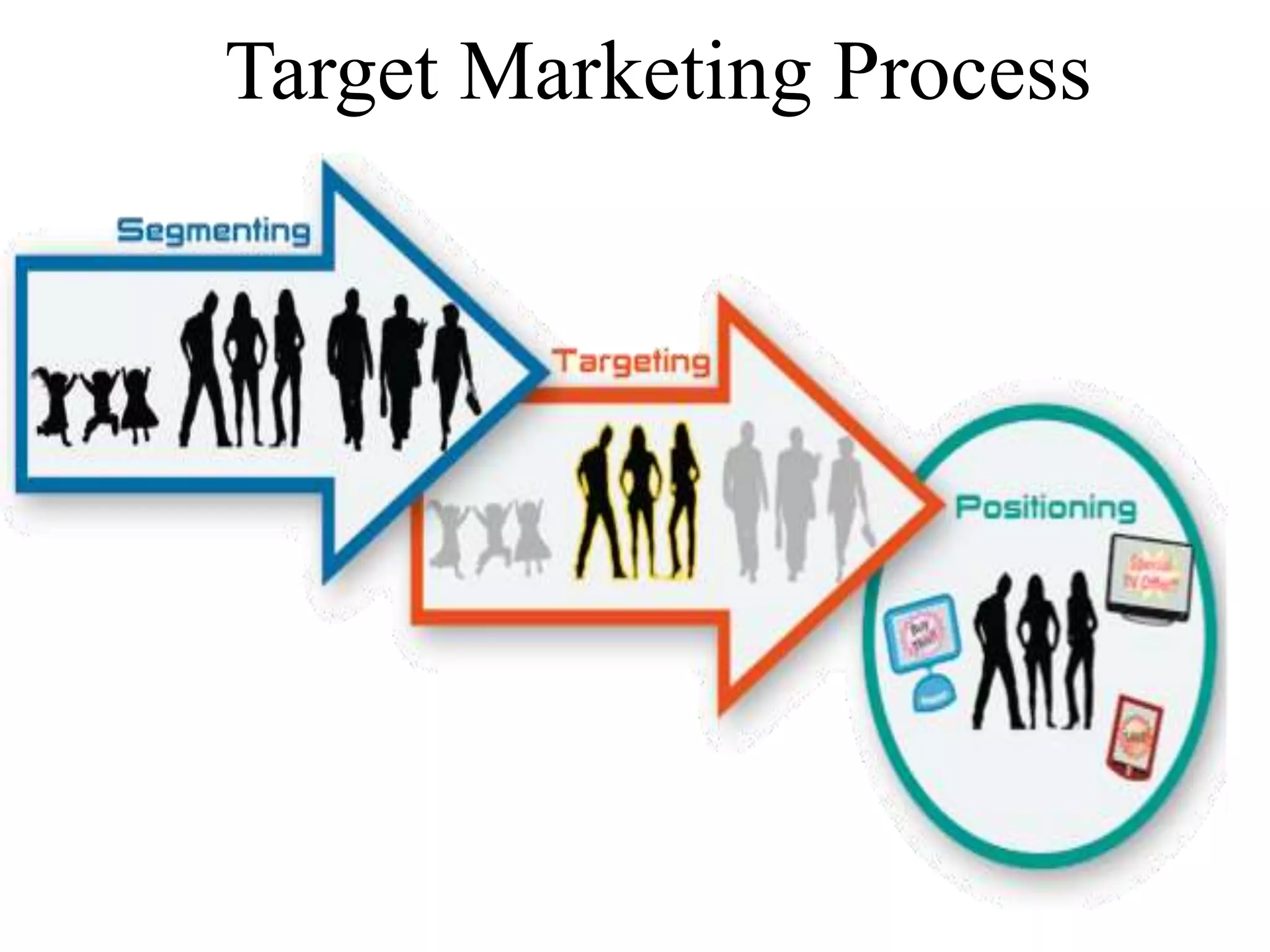Tourism target marketing | PPTX