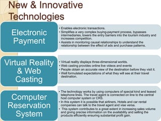 Tourism & Technology | PPTX
