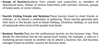 TOURIST & ITS TYPE &MOTIVETIONAL FACTORS & BEHAVIOR .pptx