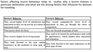 TOURIST & ITS TYPE &MOTIVETIONAL FACTORS & BEHAVIOR .pptx