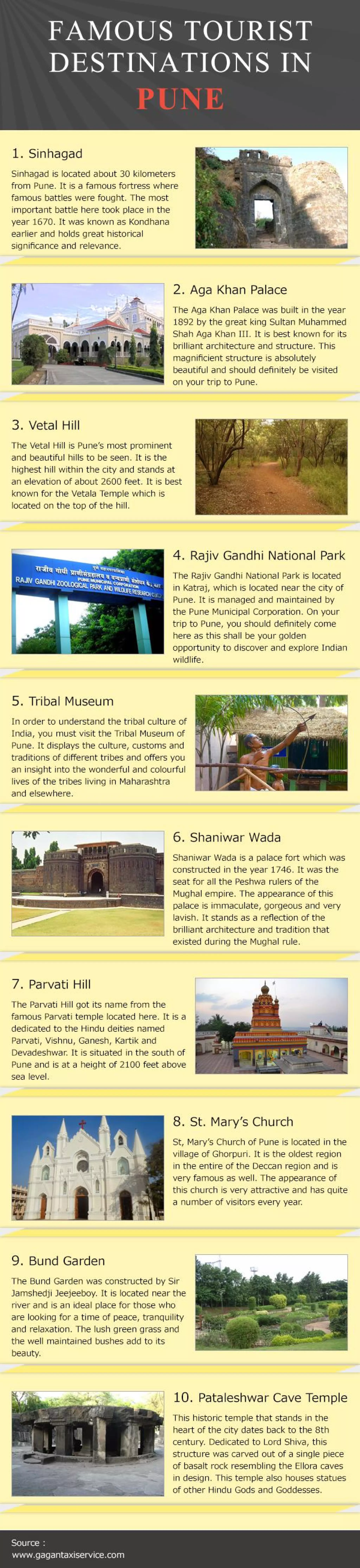 Top 10 Tourist Destinations in Pune | PDF