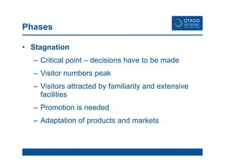 Tourist Area Lifecycle | PPT