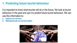 Tourist Behavior intro.pptx