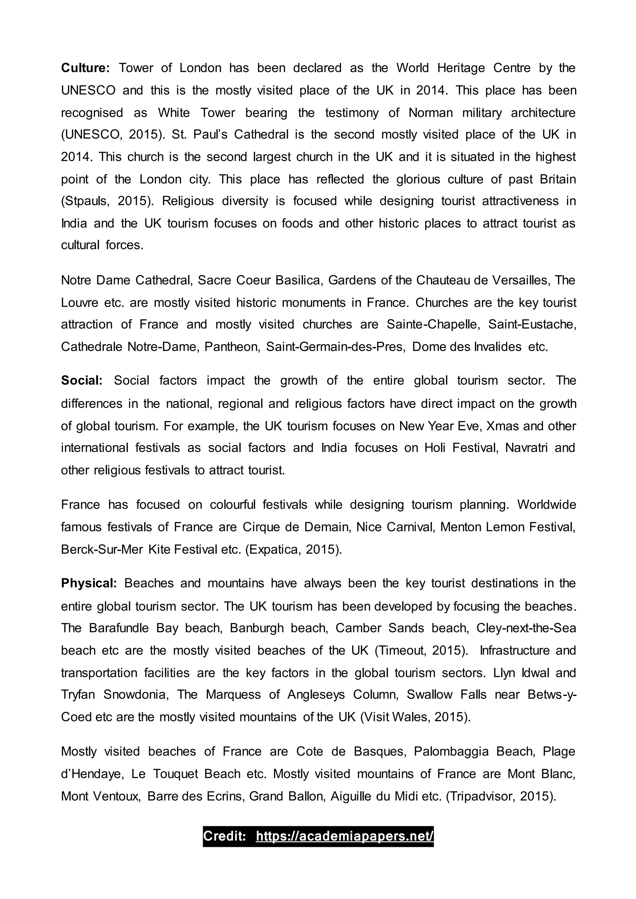 Tourist Destination | DOCX
