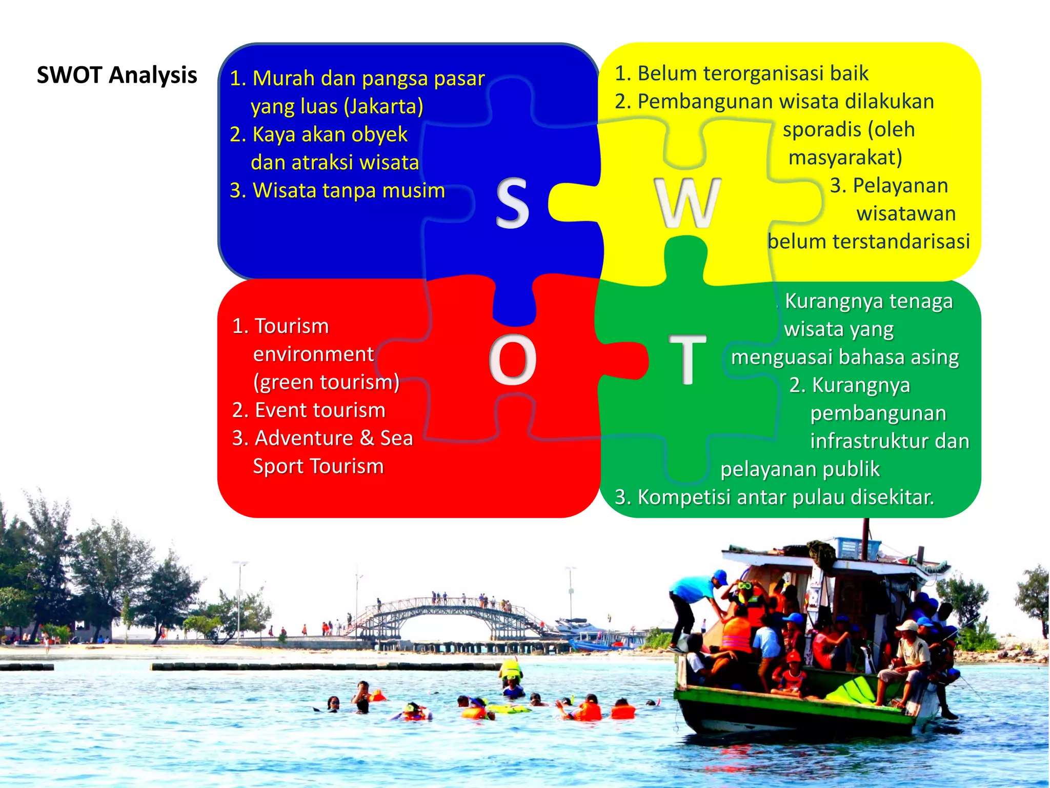 Tourist destination: Tidung Island, Jakarta_swot analysis (in Bahasa ...