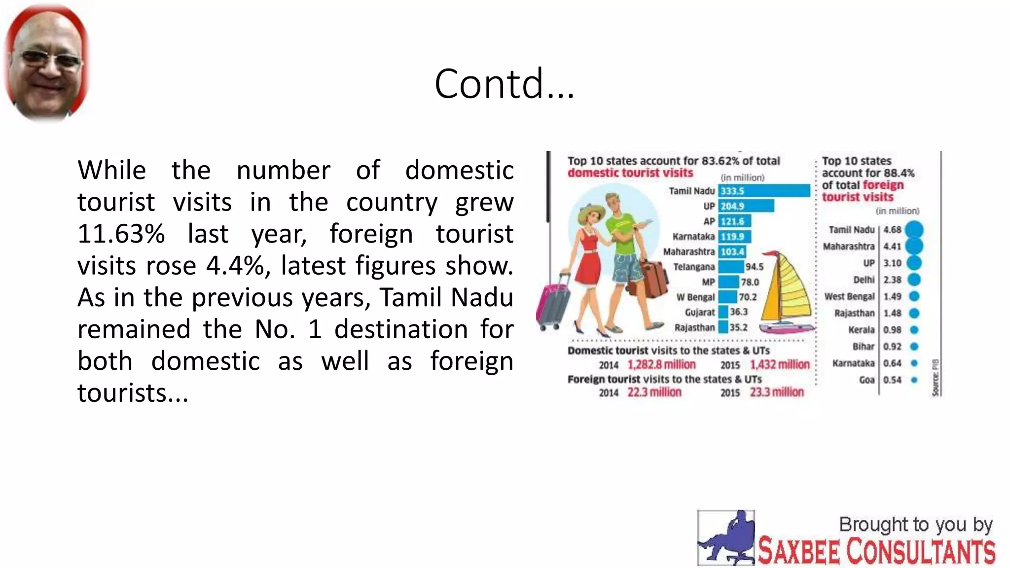 Tourist traffic | PPTX