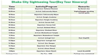 Tour Itinerary// Types// How to prepare | PDF