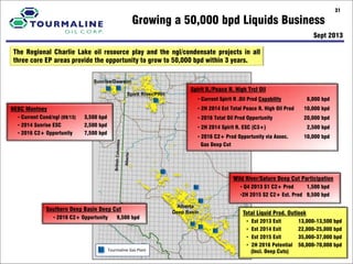 Tourmaline Oil - Corp Overview May 2014 | PPT