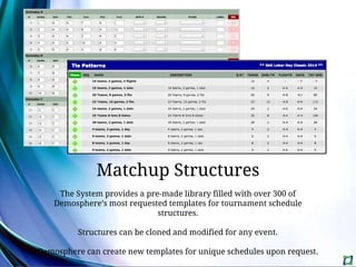Tournament Management System | PDF
