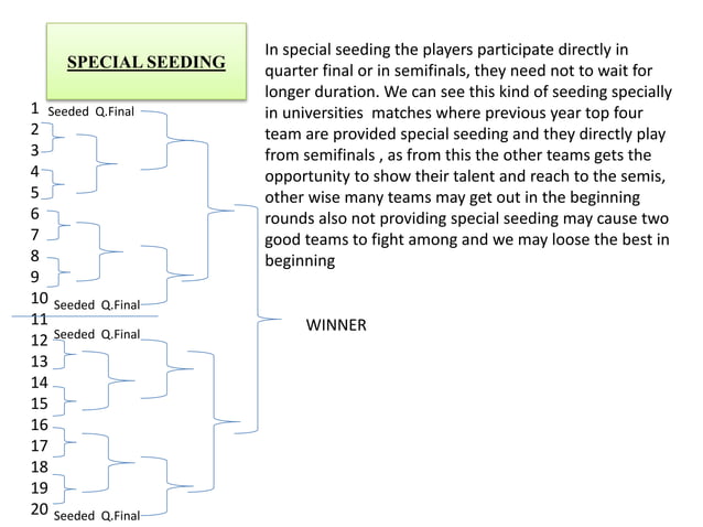 Was Ist Der Unterschied Zwischen Tournament Und Competition – JYZXLK