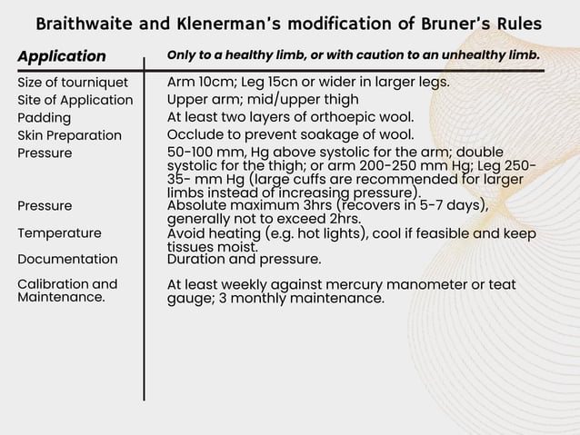 TOURNIQUET IN SURGERY BY DR. OREVA-OGHENE.pptx