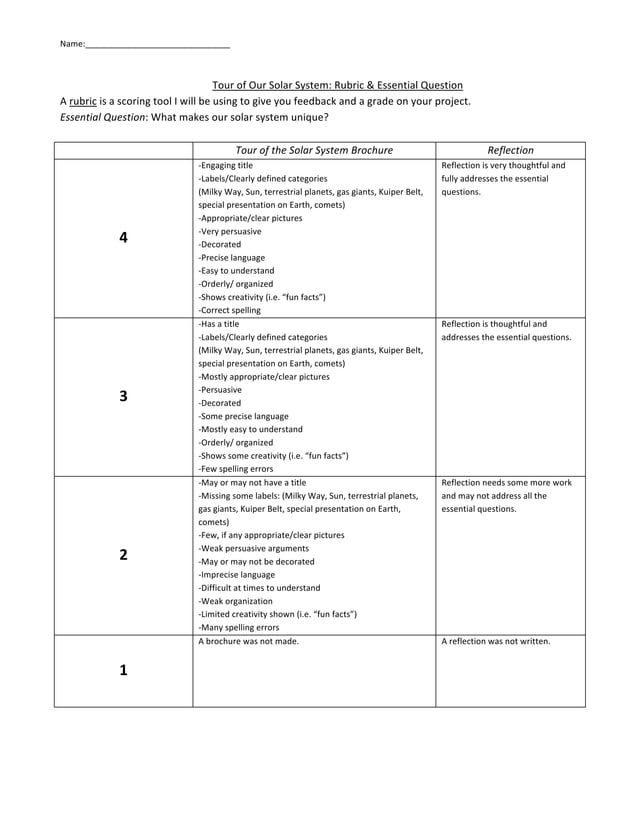 Tour of the Solar System Rubric | PDF | Space and Astronomy | Science