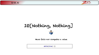 ZIO: Powerful and Principled Functional Programming in Scala | PPTX