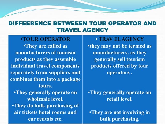 Tour operator ppt by TANVEER DAR SOPORE KASHMIR+919419441414 | PPT