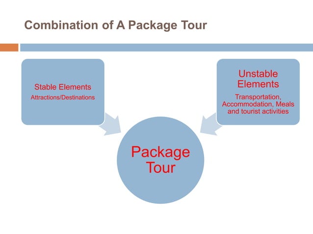 tour package.pptx | Business Travel | Travel Type