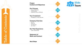 Tour Package Proposal PowerPoint Presentation Slides | PDF