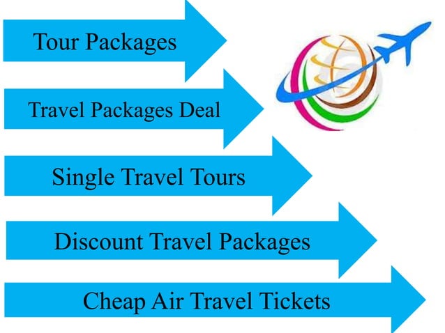 Self Tour Packages presentation | PPTX