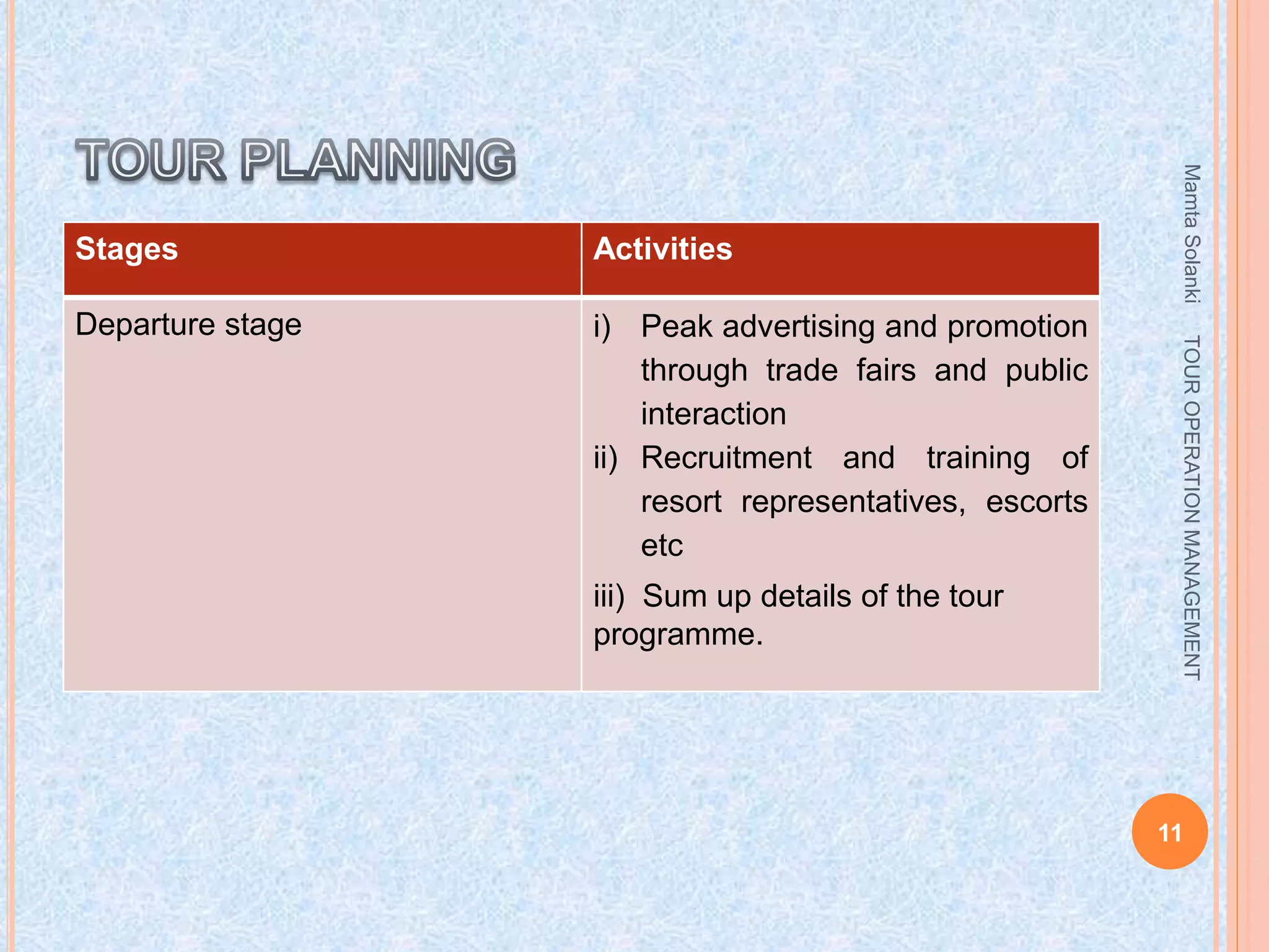 Tour planning | PPTX