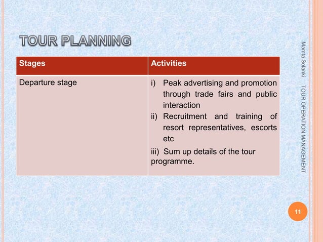 Tour planning | PPTX | Air Travel | Travel Type