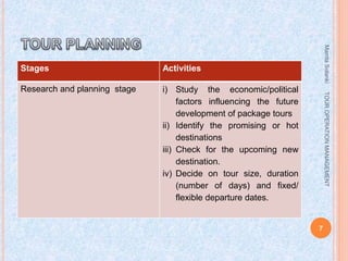 Tour planning | PPTX