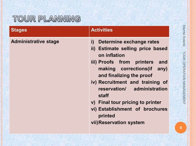 Tour planning | PPTX | Air Travel | Travel Type