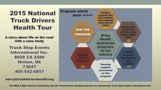 Truck Drivers Health | PPTX