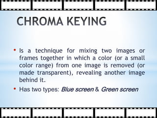Vfx Terminologies with Examples | PPTX