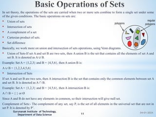 TOUSIF AZIM_BDS 101[1].pptx