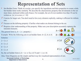 TOUSIF AZIM_BDS 101[1].pptx