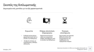 Despoina Touska: Video Forgery Detection using Autoencoder and ...