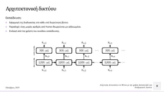 Despoina Touska: Video Forgery Detection using Autoencoder and ...