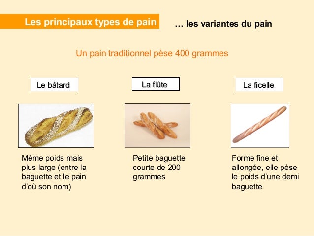 Tout savoir-sur-le-pain