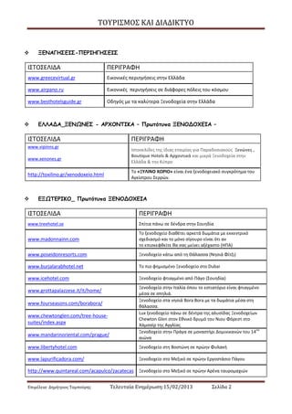 ΤΟΥΡΙΣΜΟΣ ΚΑΙ ΔΙΑΔΙΚΤΥΟ | PDF