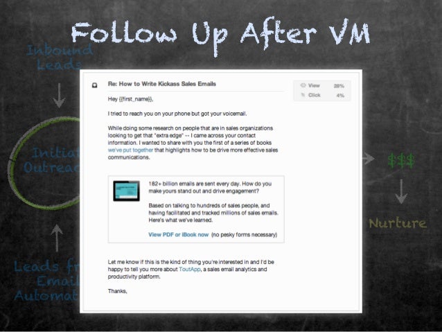 how-to-use-email-templates-to-close-more-deals
