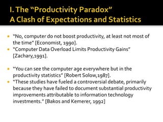 Information Technology and Productivity | PPT