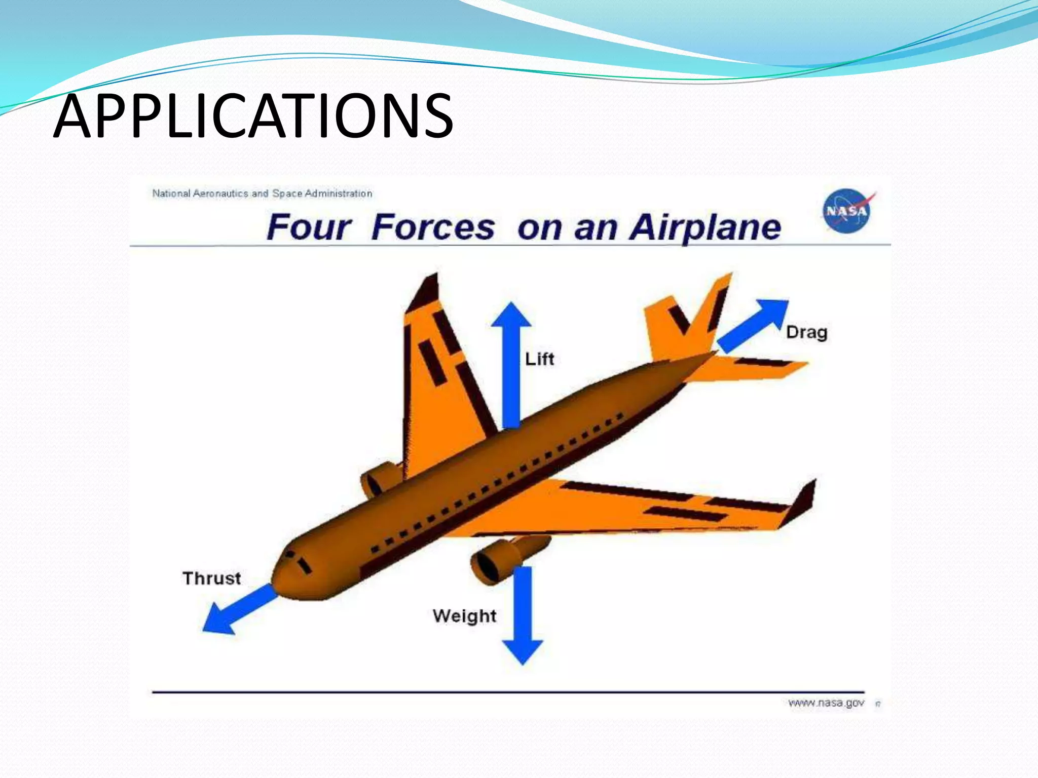 Bernoulli’s Theorem | PPTX