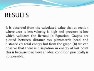 Bernoulli’s Theorem | PPTX