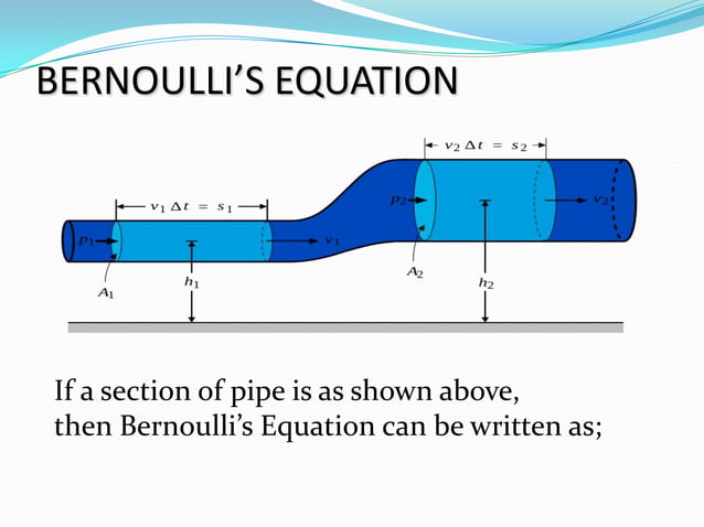 Bernoulli’s Theorem | PPTX