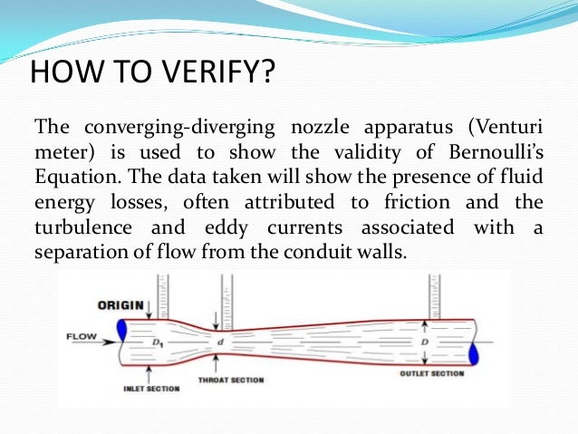 Bernoulli’s Theorem