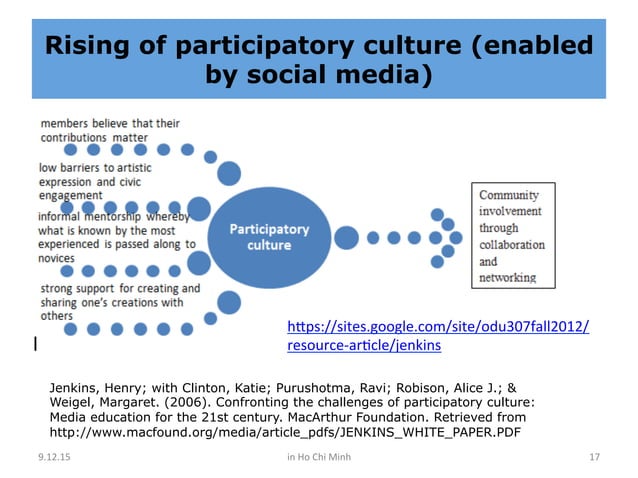 Design-oriented Pedagogy: A New Framework for Making Learning Whole | PPT