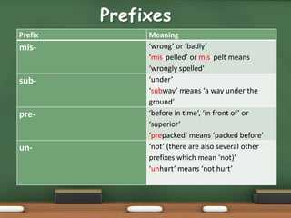 Root words, Prefixes and Suffixes | PDF