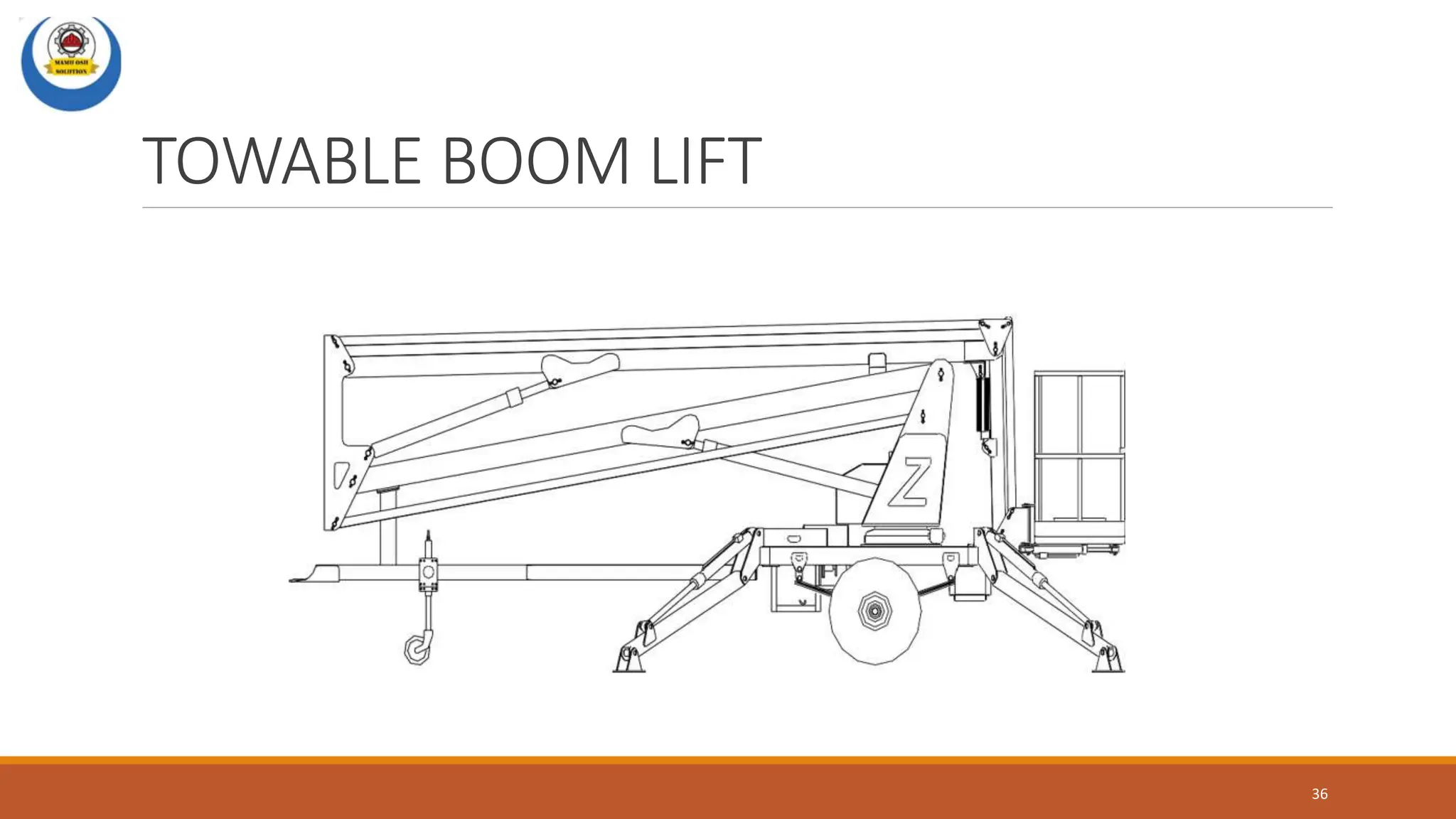 TOWABLE BOOM LIFT TRAINING SLIDE IN POWERPOINT.pptx