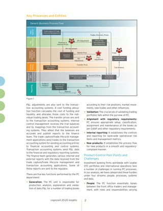 Toward a Future-Proof Product Control Function | PDF
