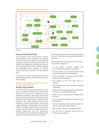 Toward a Future-Proof Product Control Function | PDF