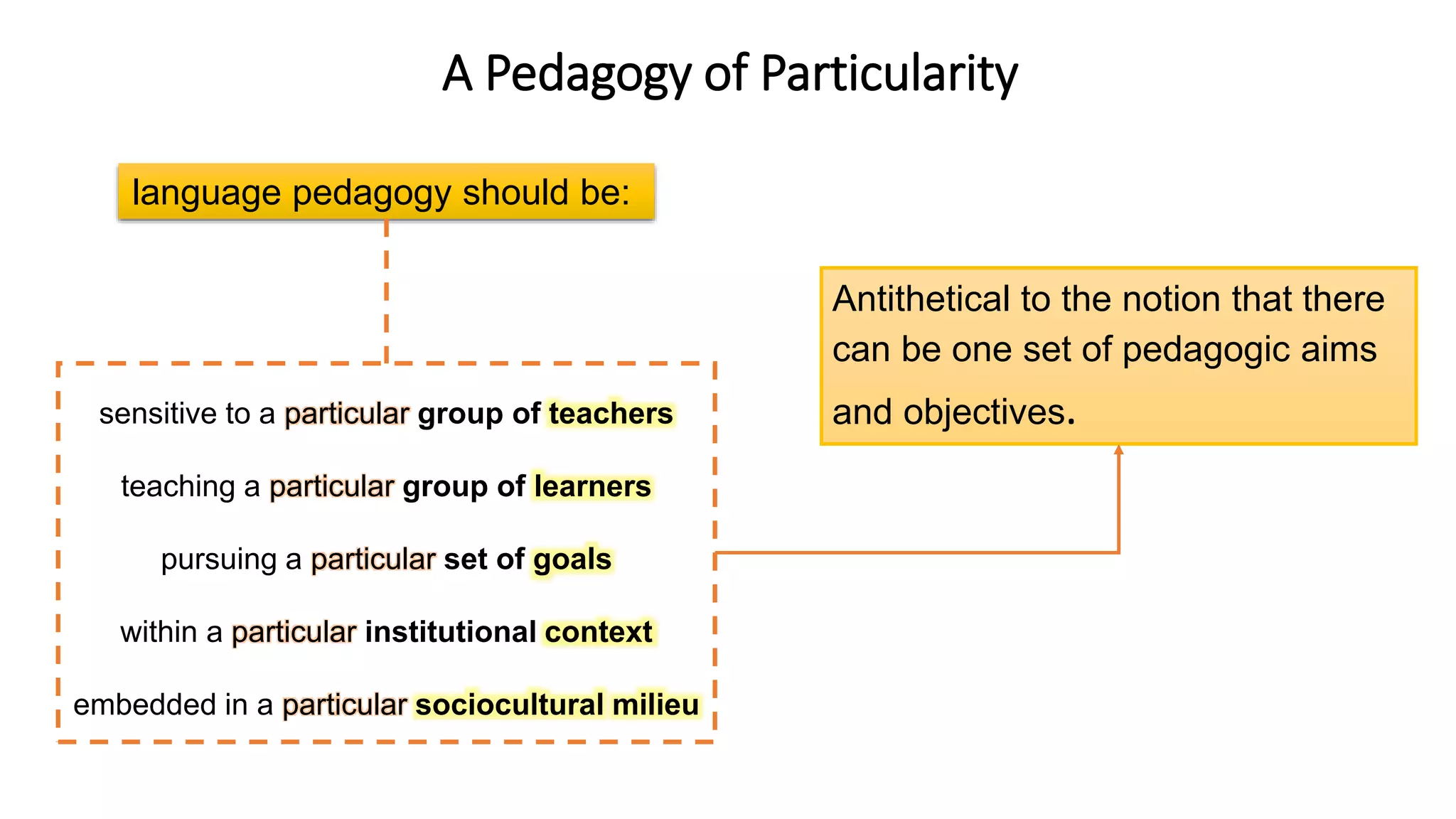 Toward a post method pedagogy | PPTX