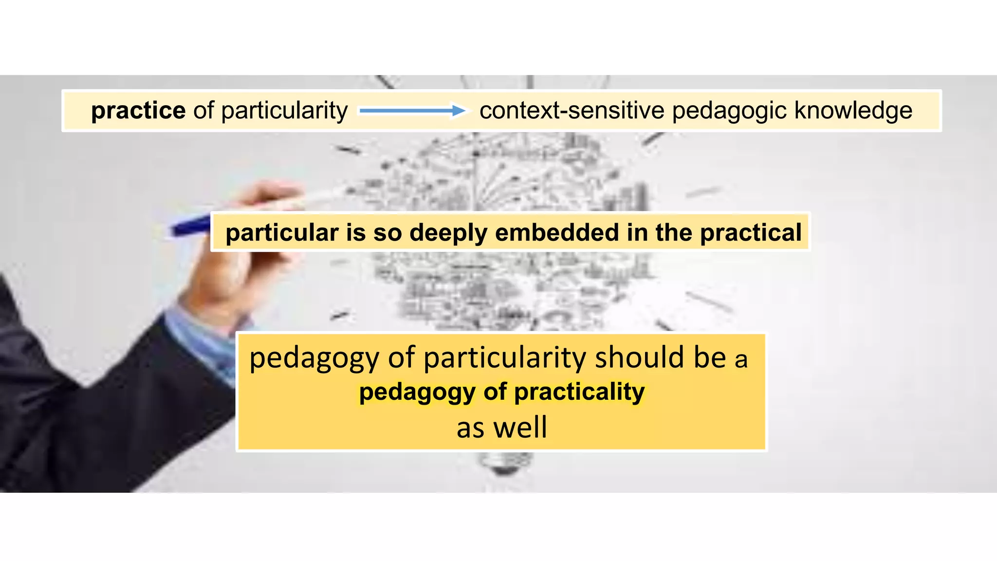 Toward a post method pedagogy | PPTX