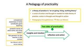Toward a post method pedagogy | PPTX