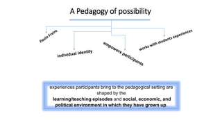 Toward a post method pedagogy | PPTX